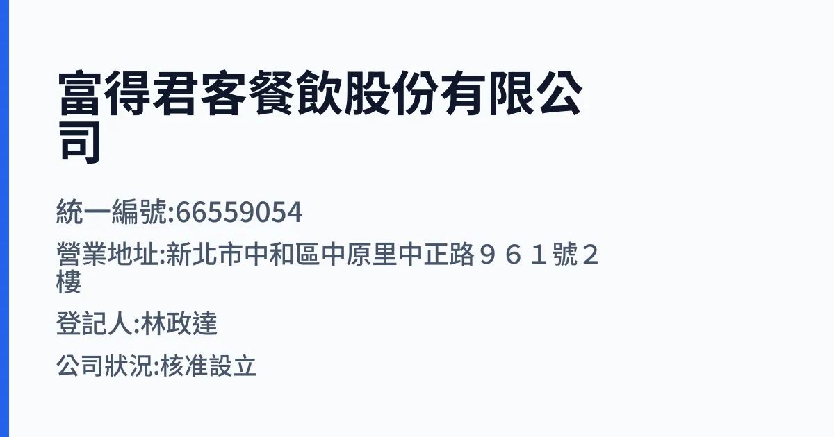 富得君客餐飲股份有限公司 - 統編 66559054(新北市) 公司登記資料與營業項目詳細圖表
