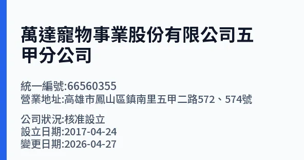 萬達寵物事業股份有限公司五甲分公司的照片-統編 66560355(高雄市) 公司登記資料與營業項目詳細圖表