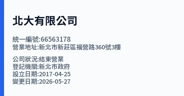 北大有限公司的照片-統編 66563178(新北市) 公司登記資料與營業項目詳細圖表