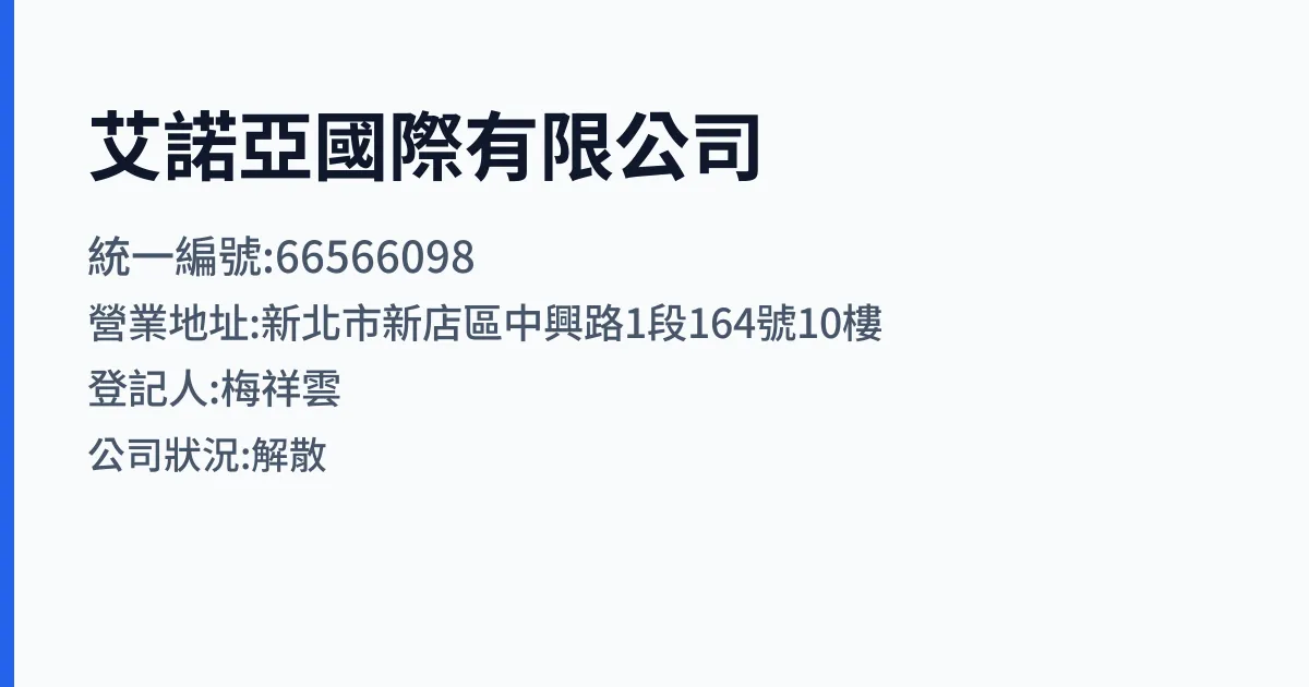 艾諾亞國際有限公司 - 統編 66566098(新北市) 公司登記資料與營業項目詳細圖表