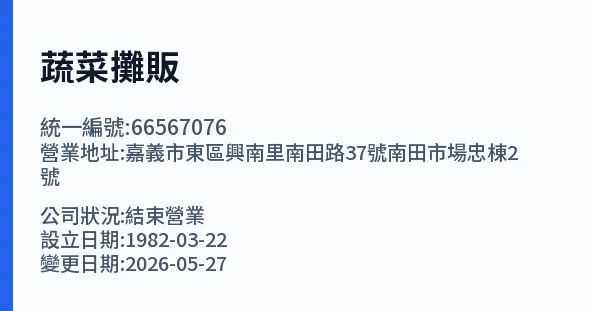 蔬菜攤販的照片-統編 66567076(嘉義市) 公司登記資料與營業項目詳細圖表