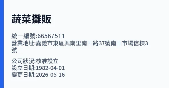 蔬菜攤販的照片-統編 66567511(嘉義市) 公司登記資料與營業項目詳細圖表