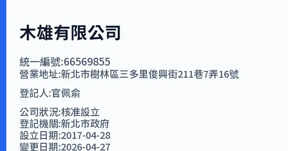 木雄有限公司的照片-統編 66569855(新北市) 公司登記資料與營業項目詳細圖表