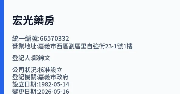 宏光藥房的照片-統編 66570332(嘉義市) 公司登記資料與營業項目詳細圖表
