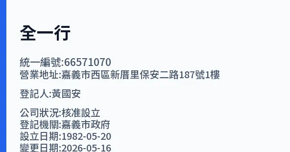 全一行的照片-統編 66571070(嘉義市) 公司登記資料與營業項目詳細圖表