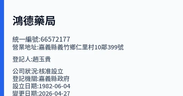 鴻德藥局的照片-統編 66572177(嘉義縣) 公司登記資料與營業項目詳細圖表