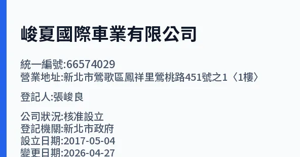 峻夏國際車業有限公司的照片-統編 66574029(新北市) 公司登記資料與營業項目詳細圖表