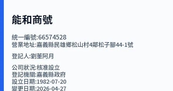 能和商號的照片-統編 66574528(嘉義縣) 公司登記資料與營業項目詳細圖表