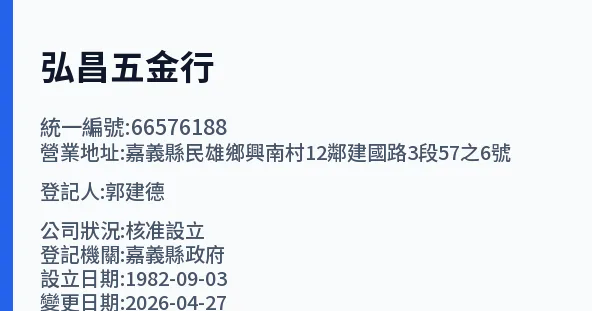 弘昌五金行的照片-統編 66576188(嘉義縣) 公司登記資料與營業項目詳細圖表