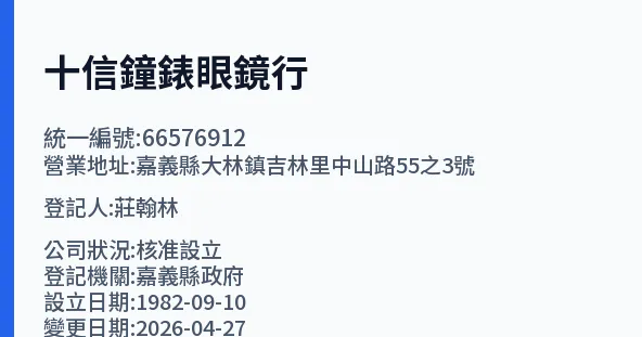 十信鐘錶眼鏡行的照片-統編 66576912(嘉義縣) 公司登記資料與營業項目詳細圖表