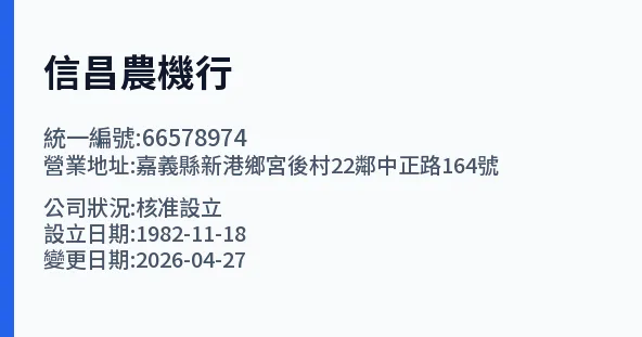 信昌農機行的照片-統編 66578974(嘉義縣) 公司登記資料與營業項目詳細圖表