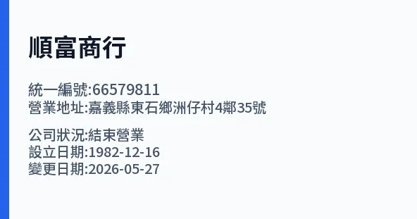 順富商行的照片-統編 66579811(嘉義縣) 公司登記資料與營業項目詳細圖表