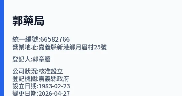 郭藥局的照片-統編 66582766(嘉義縣) 公司登記資料與營業項目詳細圖表
