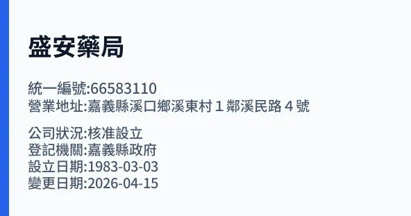 盛安藥局的照片-統編 66583110(嘉義縣) 公司登記資料與營業項目詳細圖表