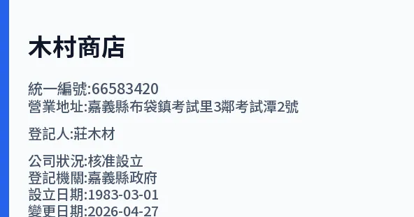 木村商店的照片-統編 66583420(嘉義縣) 公司登記資料與營業項目詳細圖表