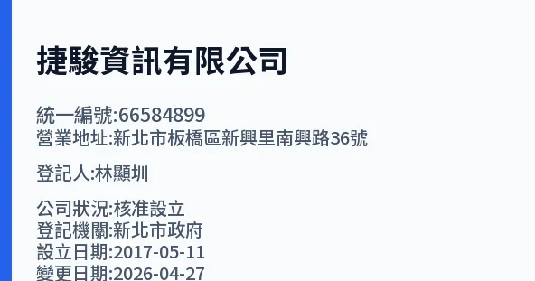 捷駿資訊有限公司的照片-統編 66584899(新北市) 公司登記資料與營業項目詳細圖表