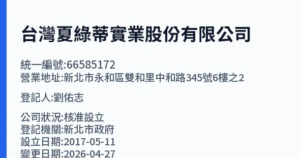 台灣夏綠蒂實業股份有限公司的照片-統編 66585172(新北市) 公司登記資料與營業項目詳細圖表