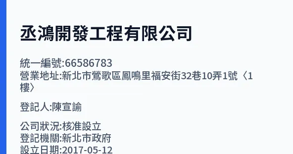 丞鴻開發工程有限公司的照片-統編 66586783(新北市) 公司登記資料與營業項目詳細圖表