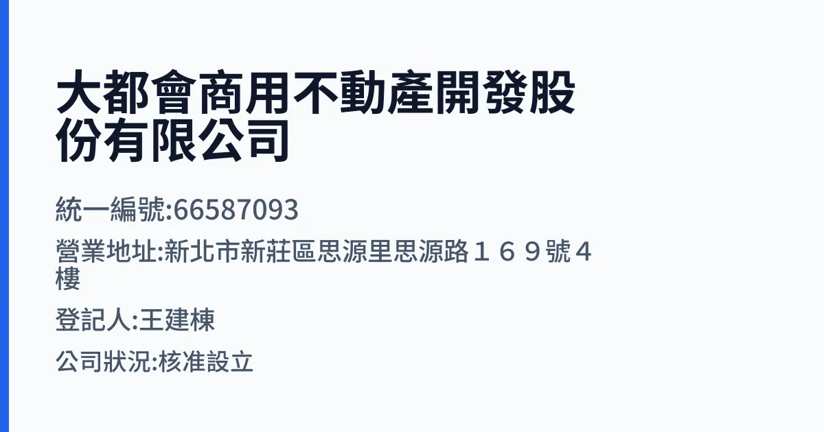 大都會商用不動產開發股份有限公司 - 統編 66587093(新北市) 公司登記資料與營業項目詳細圖表