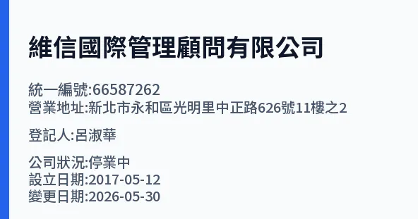 維信國際管理顧問有限公司的照片-統編 66587262(新北市) 公司登記資料與營業項目詳細圖表