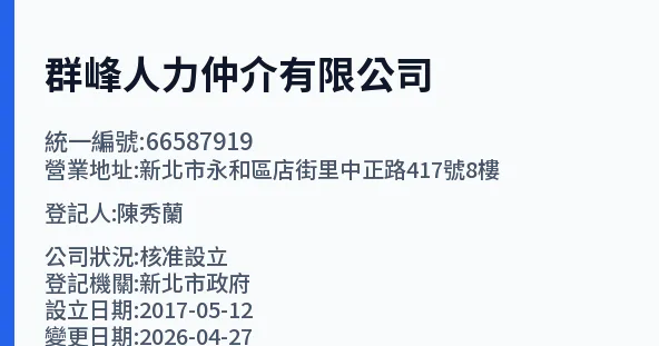 群峰人力仲介有限公司的照片-統編 66587919(新北市) 公司登記資料與營業項目詳細圖表