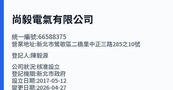 尚毅電氣有限公司的照片-統編 66588375(新北市) 公司登記資料與營業項目詳細圖表