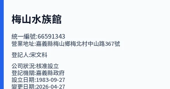 梅山水族館的照片-統編 66591343(嘉義縣) 公司登記資料與營業項目詳細圖表