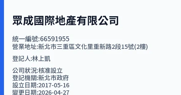 眾成國際地產有限公司的照片-統編 66591955(新北市) 公司登記資料與營業項目詳細圖表