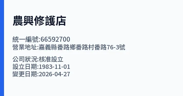 農興修護店的照片-統編 66592700(嘉義縣) 公司登記資料與營業項目詳細圖表