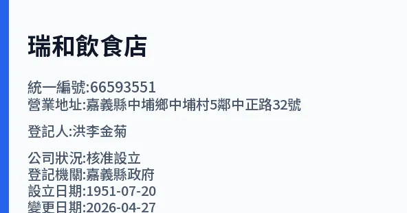 瑞和飲食店的照片-統編 66593551(嘉義縣) 公司登記資料與營業項目詳細圖表
