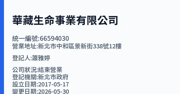 華藏生命事業有限公司的照片-統編 66594030(新北市) 公司登記資料與營業項目詳細圖表