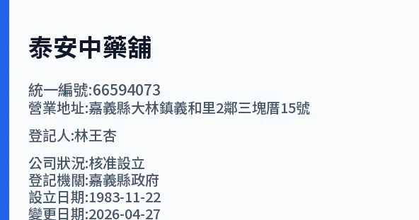 泰安中藥舖的照片-統編 66594073(嘉義縣) 公司登記資料與營業項目詳細圖表