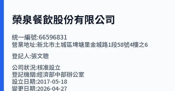 榮泉餐飲股份有限公司的照片-統編 66596831(新北市) 公司登記資料與營業項目詳細圖表
