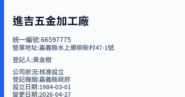 進吉五金加工廠的照片-統編 66597775(嘉義縣) 公司登記資料與營業項目詳細圖表