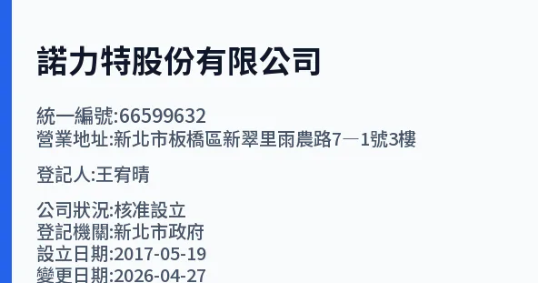 諾力特股份有限公司的照片-統編 66599632(新北市) 公司登記資料與營業項目詳細圖表