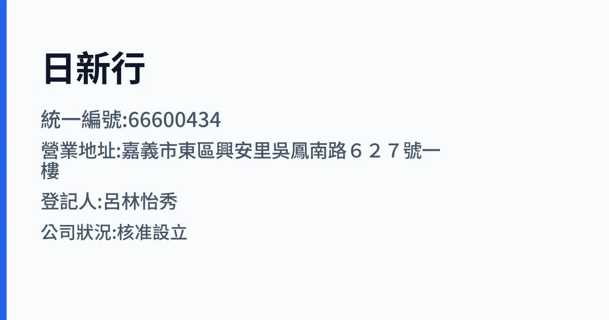 日新行 - 統編 66600434(嘉義市) 公司登記資料與營業項目詳細圖表