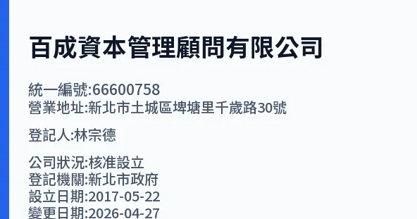 百成資本管理顧問有限公司的照片-統編 66600758(新北市) 公司登記資料與營業項目詳細圖表
