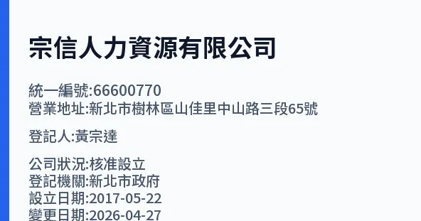 宗信人力資源有限公司的照片-統編 66600770(新北市) 公司登記資料與營業項目詳細圖表