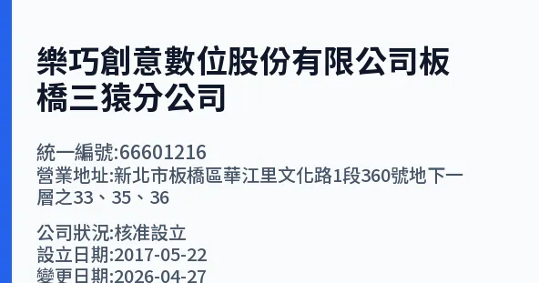 樂巧創意數位股份有限公司板橋三猿分公司的照片-統編 66601216(新北市) 公司登記資料與營業項目詳細圖表