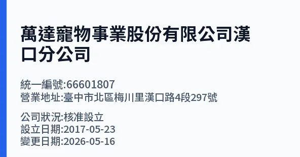萬達寵物事業股份有限公司漢口分公司的照片-統編 66601807(臺中市) 公司登記資料與營業項目詳細圖表
