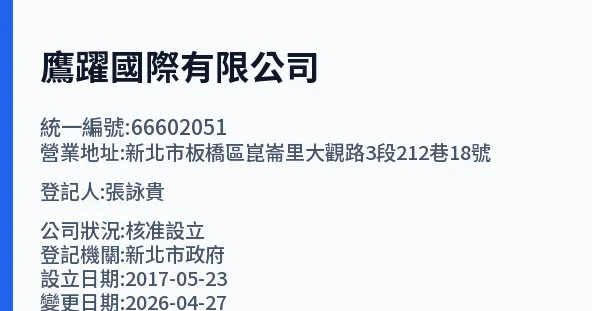鷹躍國際有限公司的照片-統編 66602051(新北市) 公司登記資料與營業項目詳細圖表