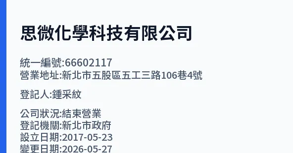 思微化學科技有限公司的照片-統編 66602117(新北市) 公司登記資料與營業項目詳細圖表