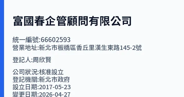 富國春企管顧問有限公司的照片-統編 66602593(新北市) 公司登記資料與營業項目詳細圖表