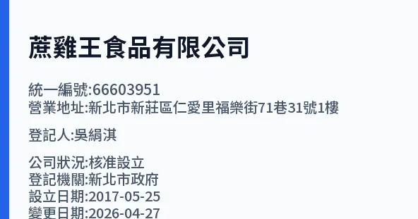 蔗雞王食品有限公司的照片-統編 66603951(新北市) 公司登記資料與營業項目詳細圖表