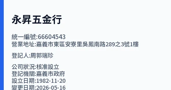 永昇五金行的照片-統編 66604543(嘉義市) 公司登記資料與營業項目詳細圖表