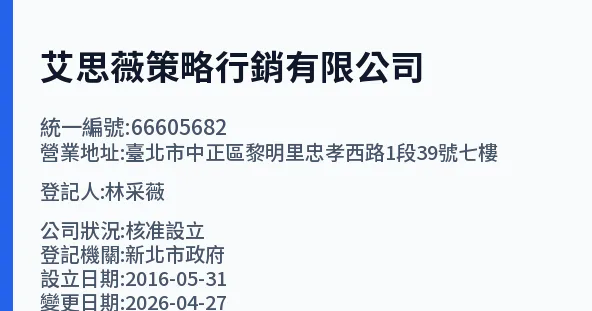 艾思薇策略行銷有限公司的照片-統編 66605682(臺北市) 公司登記資料與營業項目詳細圖表