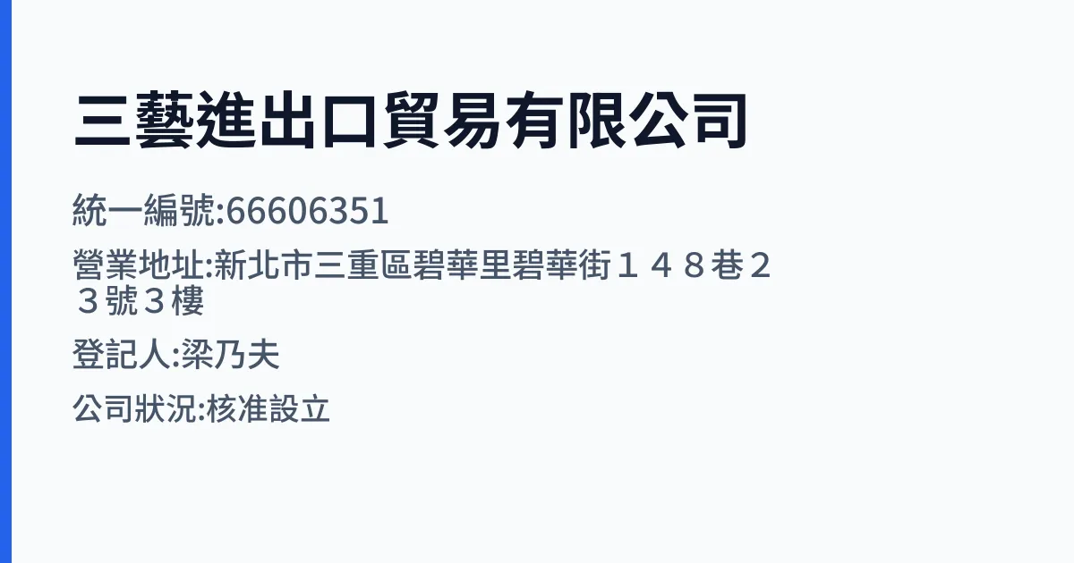 三藝進出口貿易有限公司 - 統編 66606351(新北市) 公司登記資料與營業項目詳細圖表