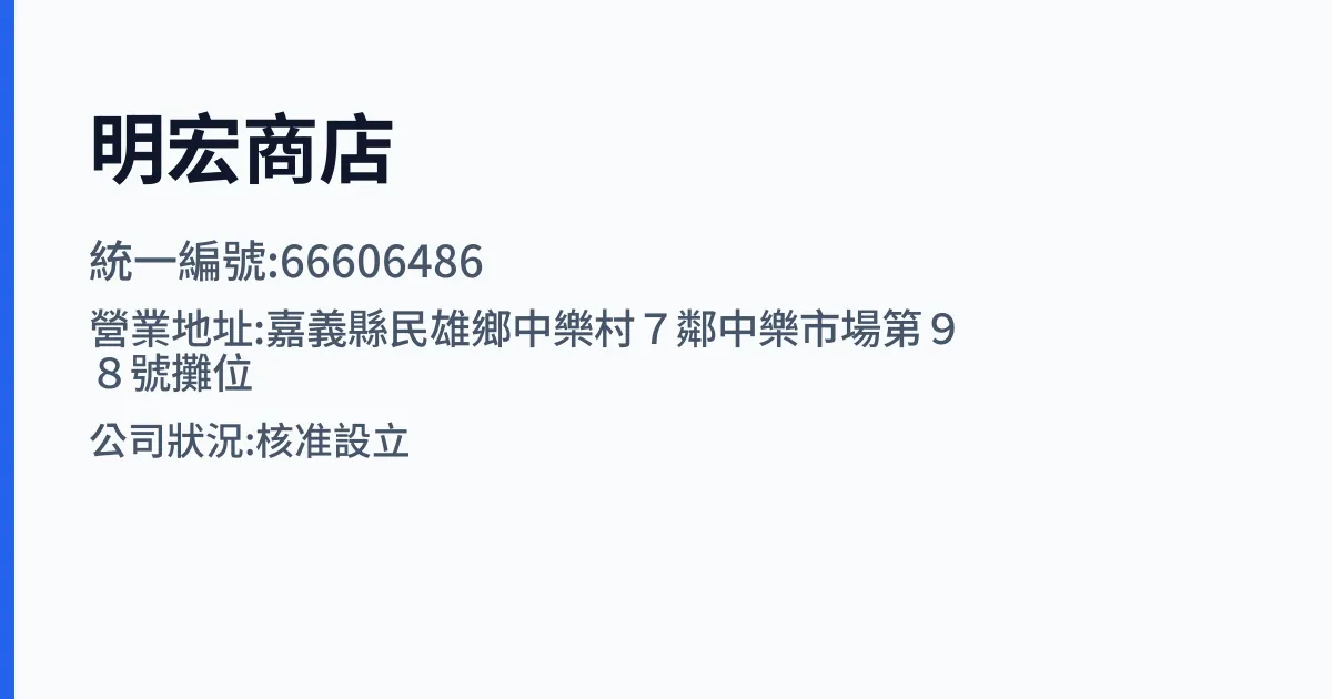 明宏商店 - 統編 66606486(嘉義縣) 公司登記資料與營業項目詳細圖表