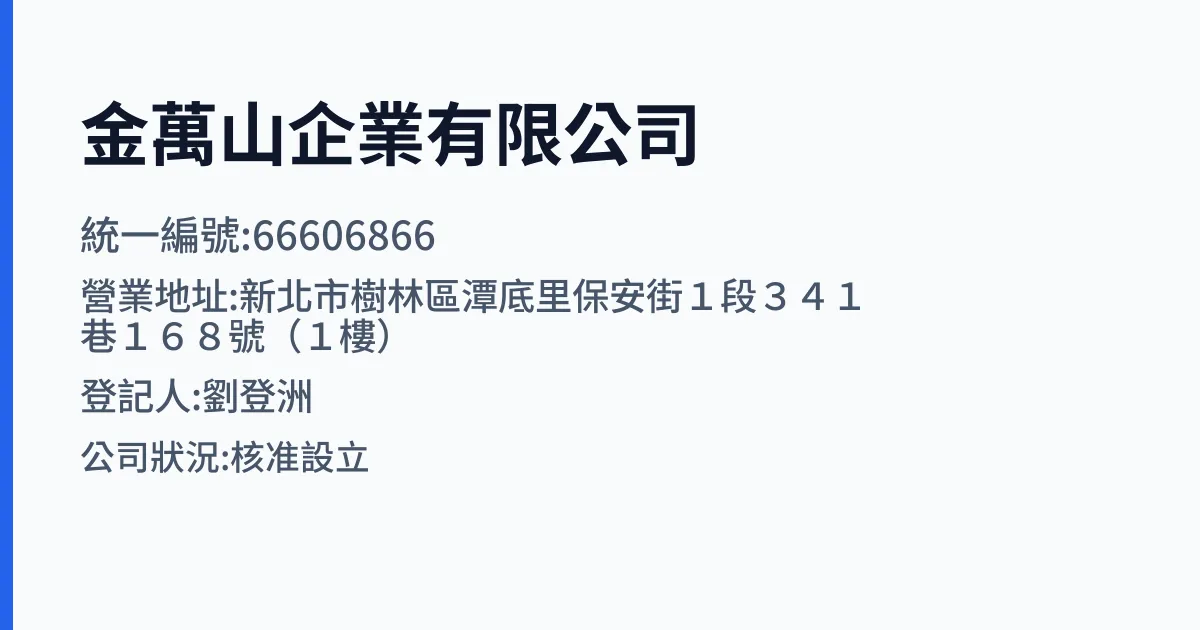 金萬山企業有限公司 - 統編 66606866(新北市) 公司登記資料與營業項目詳細圖表