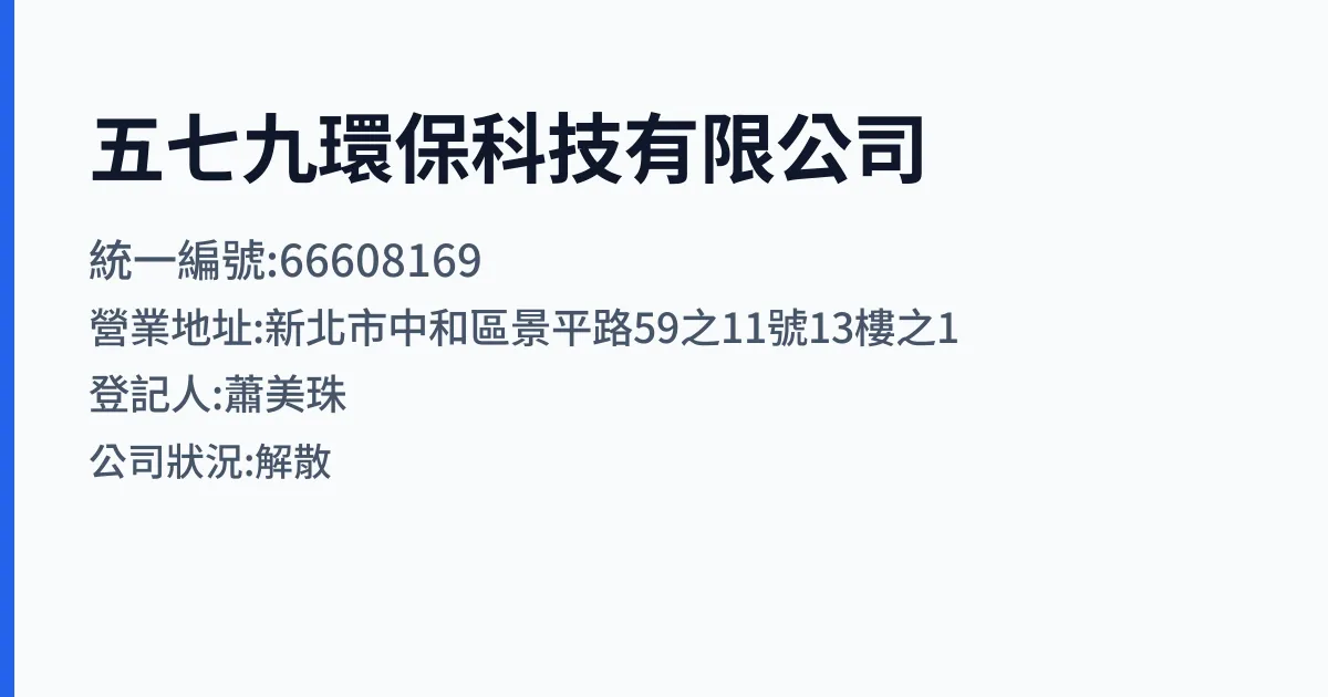 五七九環保科技有限公司 - 統編 66608169(新北市) 公司登記資料與營業項目詳細圖表